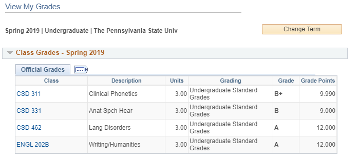 Knowledge Article View - Penn State's IT Help Portal