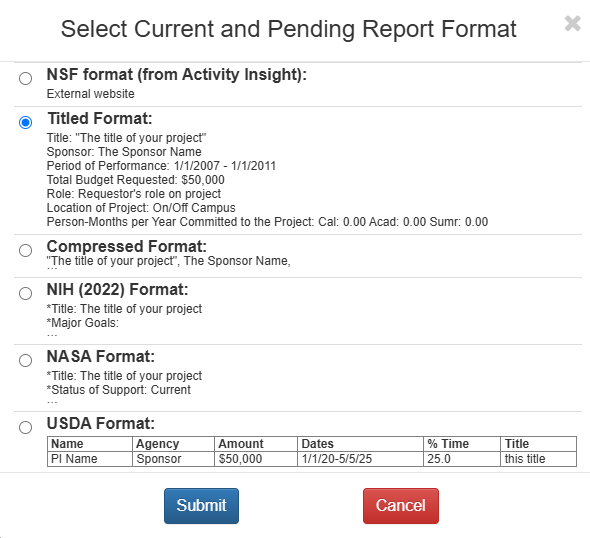 Penn State Service Management