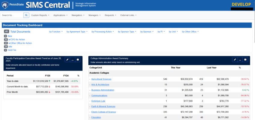 Penn State Service Management