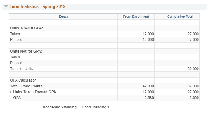 Knowledge Article View - Penn State's IT Help Portal