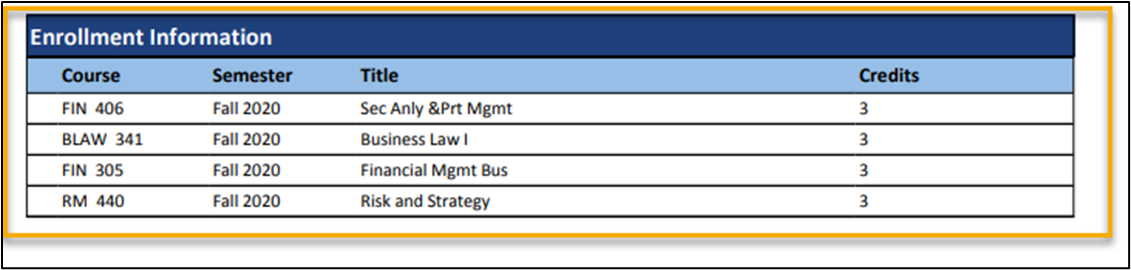 Knowledge Article View - Penn State IT Knowledge Portal