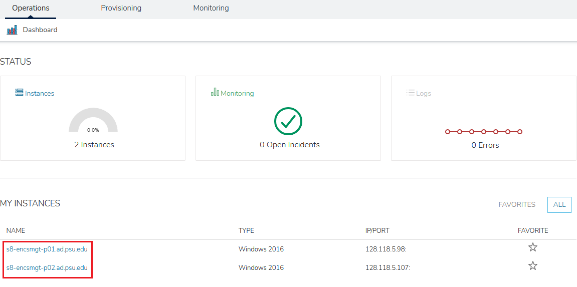 Penn State Service Management