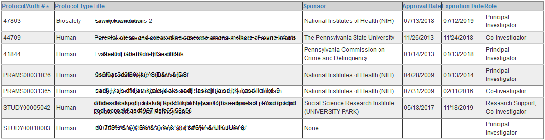 Penn State Service Management