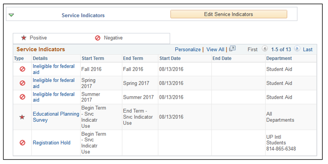 Knowledge Article View - Penn State IT Knowledge Portal